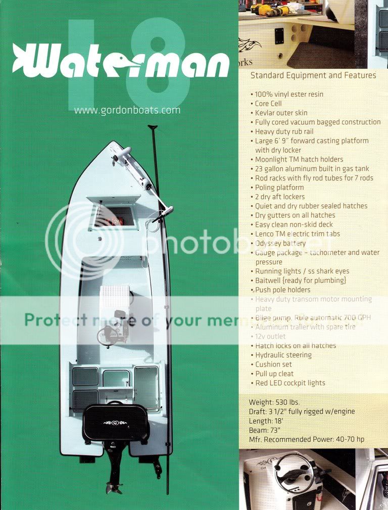 I found this Gordon Boatworks Ad | Dedicated To The Smallest Of Skiffs