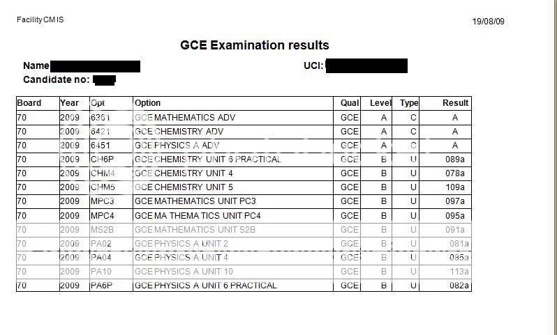 Which type of results slip did you get on results day? - The Student Room