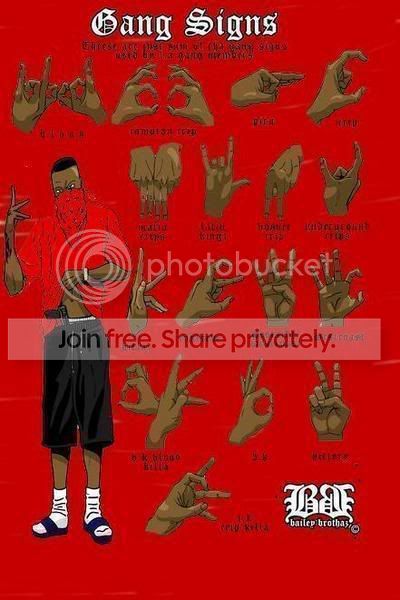 Gang Symbols Bloods School Maps Checked For Gang Rivalries